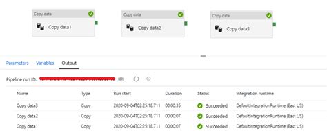 Stored Procedures Copy Nested Json To Azure Sql With Azure Data