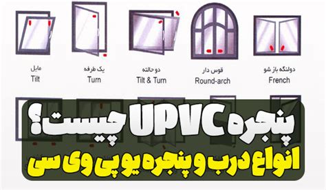 پنجره Upvc چیست؟ انواع درب و پنجره یو پی وی سی