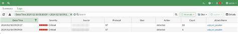 Technical Tip How To Configure Ipv4 Dos Policy Fortinet Community