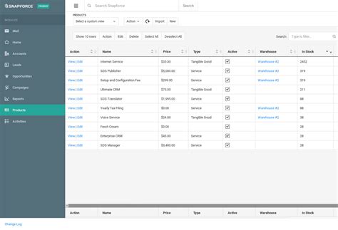 Crm With Inventory Management A Powerful Combination For Business Success Crmbiz