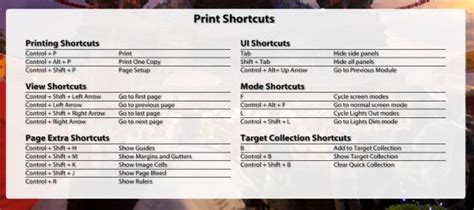 The Photographers Toolbox Lightroom Keyboard Tips Xequals Learn