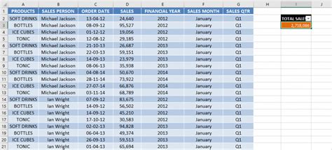 Excel Indirect Function Myexcelonline