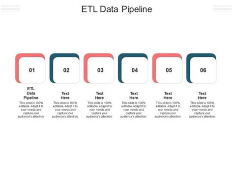 Etl Data Pipeline
