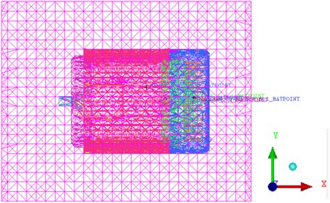 Meshing Of Geometry With Outer Domain Download Scientific Diagram