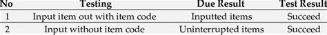 testing with blackbox method outgoing goods input function download