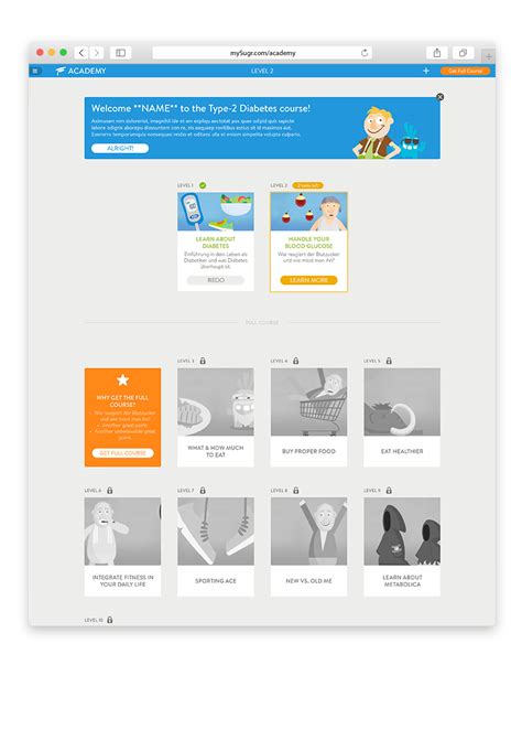 Responsive Webdesign For Mysugr On Behance