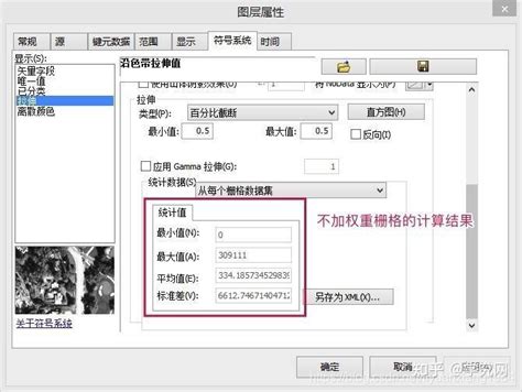 Arcgis水文分析实战教程（5）细说流向与流量 知乎
