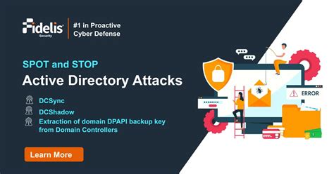Detect Dcsync Dcshadow And Dpapi Stop Dcerpc Ad Attacks
