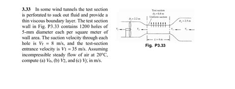 Solved 333 ﻿in Some Wind Tunnels The Test Section Is