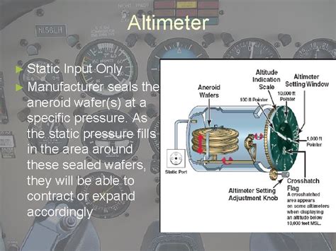 Aircraft Instruments Pitot Static System Airspeed Indicator Airspeed