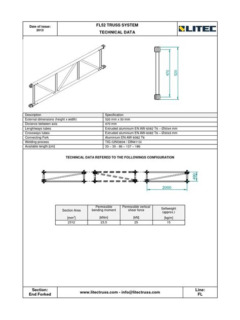 Fl52 Technical Data Sheet Pdf Applied And Interdisciplinary Physics