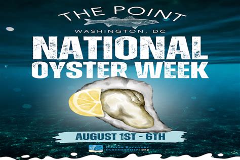 The List Are You On It National Oyster Week At The Point