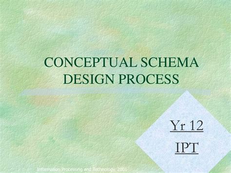 PPT Efficient Conceptual Schema Design Process PowerPoint Presentation ID 9328656