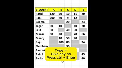 Excel Interview Question Excel Excelfunction Excelshorts Exceltips Exceltricks Youtube
