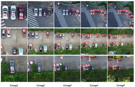 Adversarial Patch Attack On Multi Scale Object Detection For Uav Remote