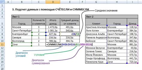 Функция «Если в Excel примеры нескольких условий дополнительные