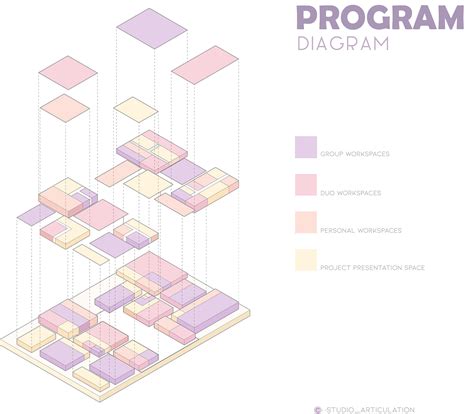 Architecture Space Program Diagram Behance