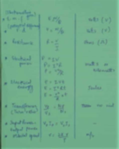 SOLUTION All Physics Important Formulas For Examination Studypool