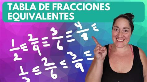 Tabla De Fracciones Equivalentes Hasta 48
