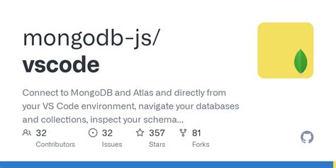 Codeql · Workflow Runs · Mongodb Jsvscode · Github