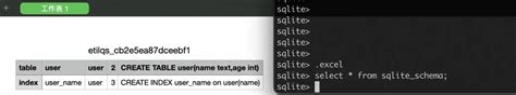 Sqlite Tutorial Installation Usage And Best Practices Dev Community