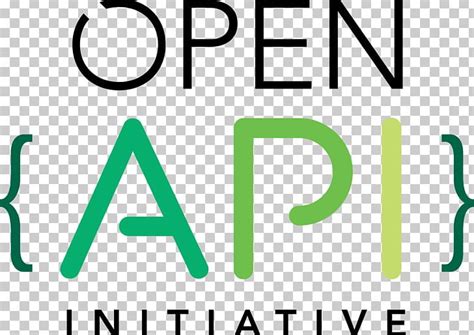 Openapi Specification Open Api Swagger Application Programming