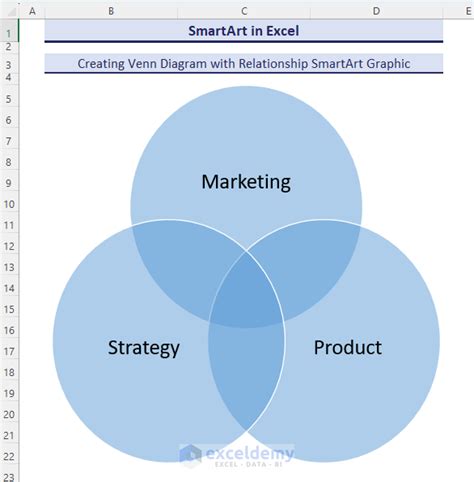 Smartart In Excel Everything You Need To Know