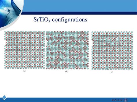 Ppt Reverse Monte Carlo Modelling Of Cation Distributions In Crystal Structures Powerpoint