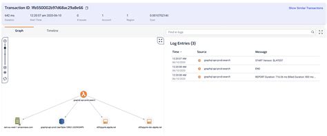 How To Debug AWS Lambda Performance Issues Lumigo