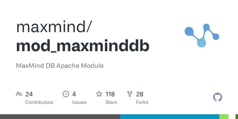 GitHub Maxmind Mod Maxminddb MaxMind DB Apache Module