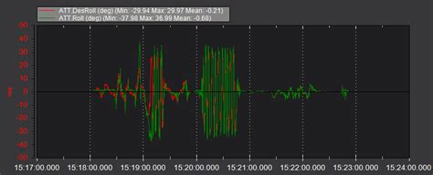 Sitl Quadcopter Morse Copter 41 Ardupilot Discourse