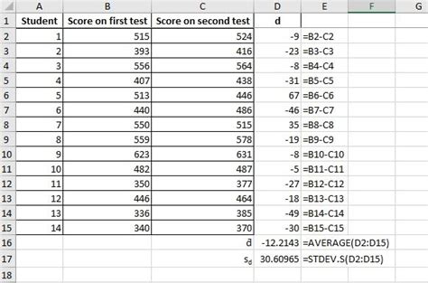 What Are D Bar And S Sub D Dawn Wright Ph D