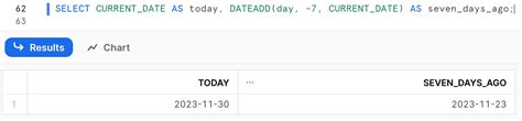 How To Use Snowflake Dateadd To Manipulate Dates 2025