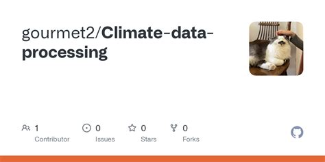 GitHub Gourmet Climate Data Processing