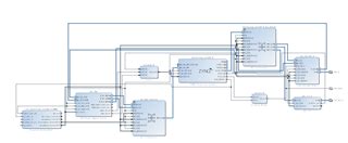 Axi I2s Swapping From PL330 To Axi Dma Q A Linux Software Drivers EngineerZone