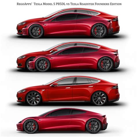 Three Different Views Of The Tesla Model