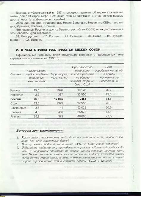 Экономика за 7-ой класс - И.В. Липсиц. Экономика. История и современная ...