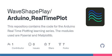 GitHub WaveShapePlay Arduino RealTimePlot This Repository Contains The Code For The Arduino