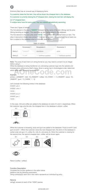 Amazon Interview Questions Aonecode