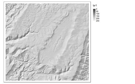 Raster Analysis With Terra