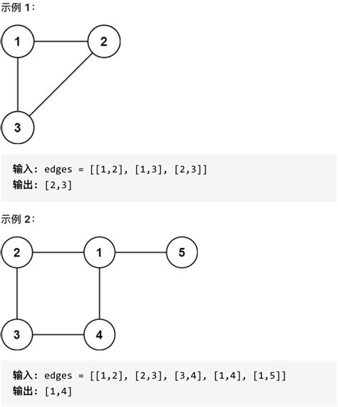 Leetcode Masterproblems0684冗余连接md At Master · Youngyangyang04