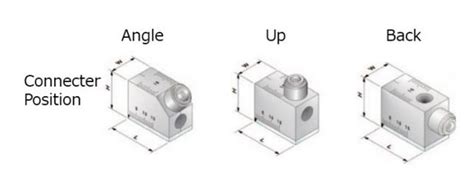 Japan Probe Surface Wave Type Ultrasonic Transducer For Angle Beam Kouei Japan Trading Get