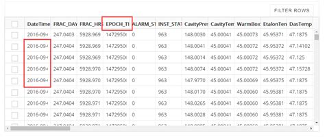 datatable how to solve the cell content display is not complete？ dash python plotly
