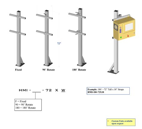 Hmi Stands Solutions Candc Manufacturing