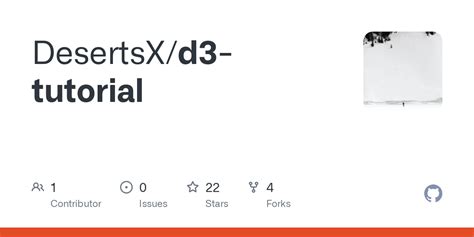 D3 Tutorial0101 Indexhtml At Main · Desertsxd3 Tutorial · Github