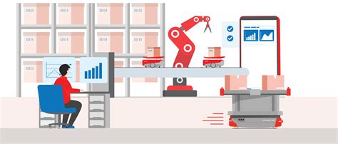 Demystifying The Warehouse Code Warehouse Software Addverb