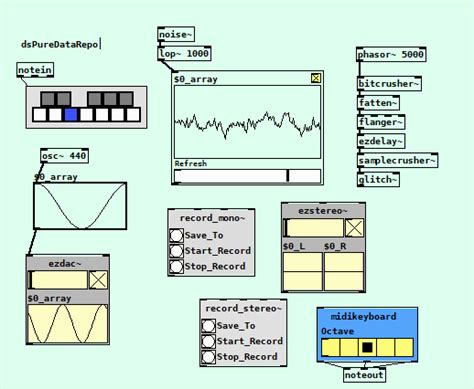 Github Corvett21dspuredatarepo My Pure Data Abstractions And