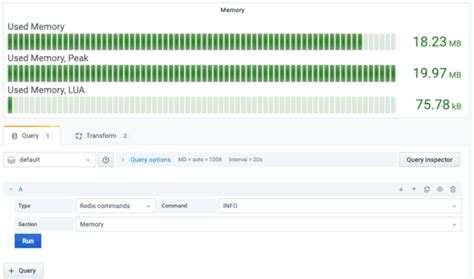 使用 Grafana 的 Redis Data Source 插件监控的你的 Redis51cto博客grafana Redis数据源