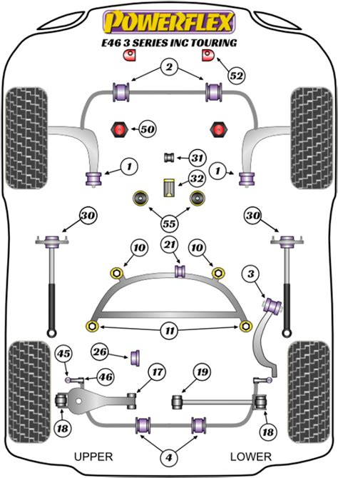 Powerflex Front Bushing Insert Bmw E46 M3 Z4m Rear Subframe Viva