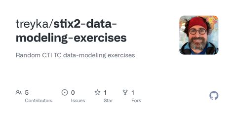 Github Treykastix2 Data Modeling Exercises Random Cti Tc Data Modeling Exercises